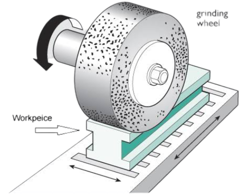InTouch Engineers | Precision Manufacturing & Job Work in Ludhiana